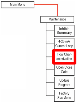 How to perform a Flow Characterization on the SPM Flex?