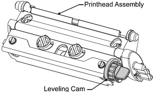 I Class Mark I / II - How to adjust Media Width / Print Width ...