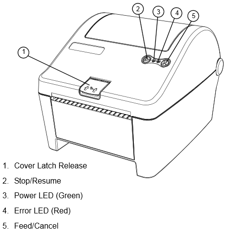 Workstation Series - How to cancel a print job from the printer?