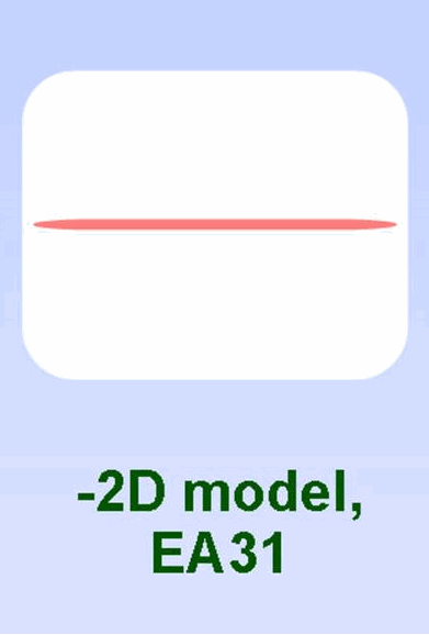 CK71 - Can the EA30 beam be configured to look like a linear scanner?