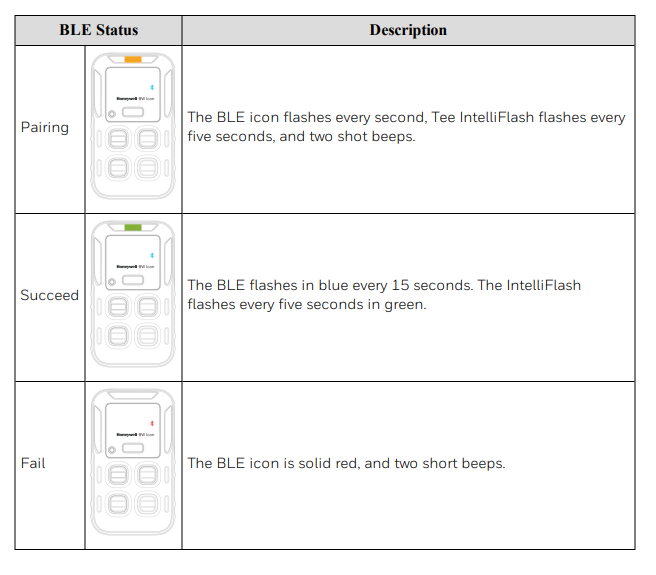 How To Pair BW Icon to a mobile device via Bluetooth?