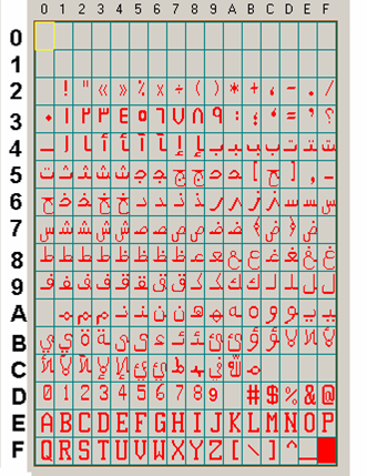 How to upload and use an Arabic font on the Apex printers?
