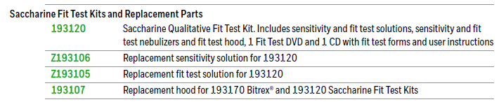 Fit test for N95 and disposable masks