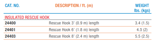 Rescue hooks datasheet