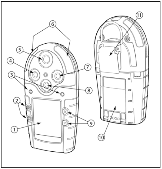 Will the MAX, TWA & STEL values appear in a BW M5 with only a CO2 sensor?