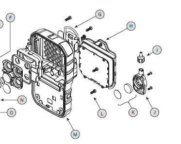 What is the part number for the inlet pump connector on a BW Ultra?