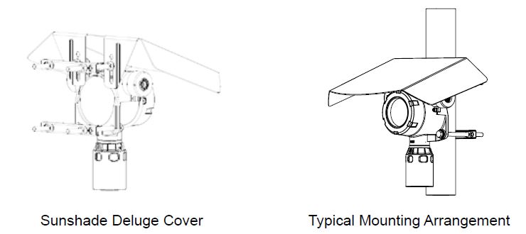 What are the available accessories for the Sensepoint XCD?