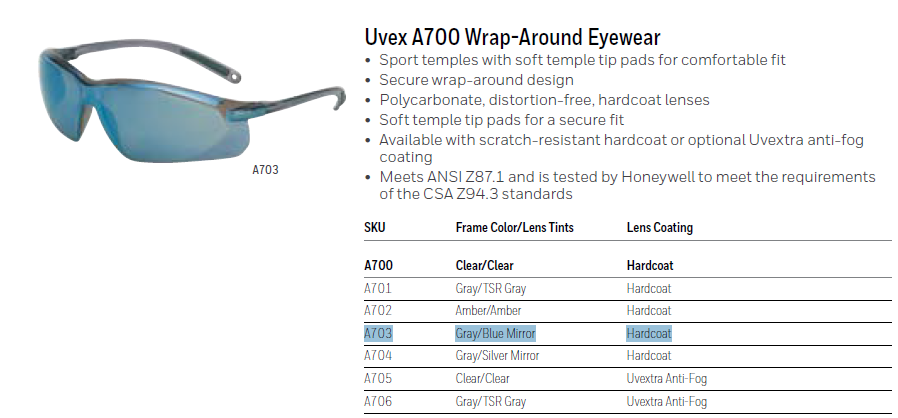 S1505 replacement / Canada