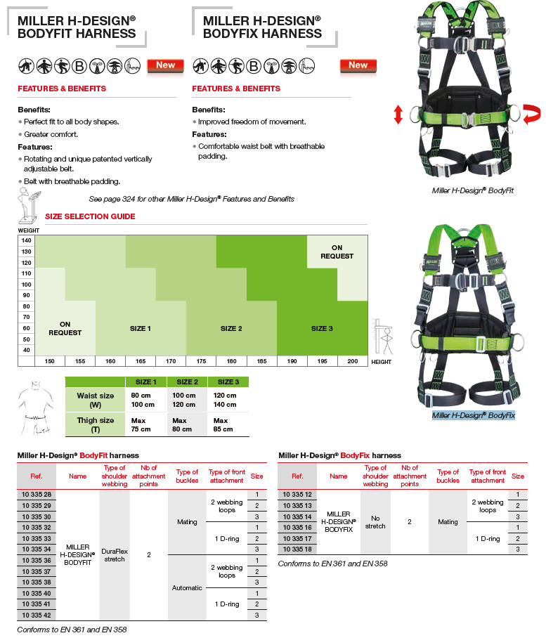 3M Protecta Comfort Belt Style Fall Arrest Harness Honeywell Alternative