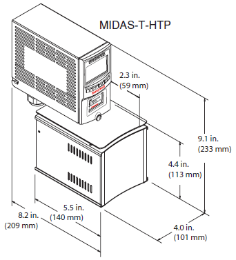 Is there a 3D CAD model for the Midas?