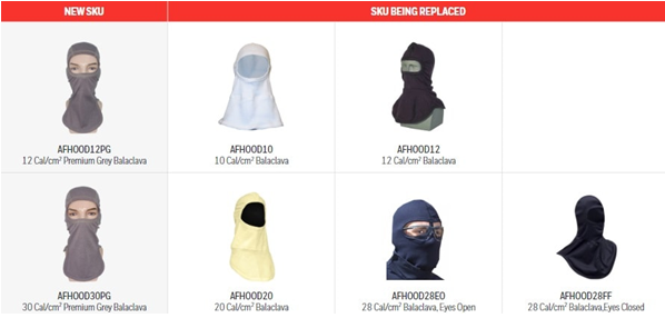 Arc Flash Balaclavas Product Information