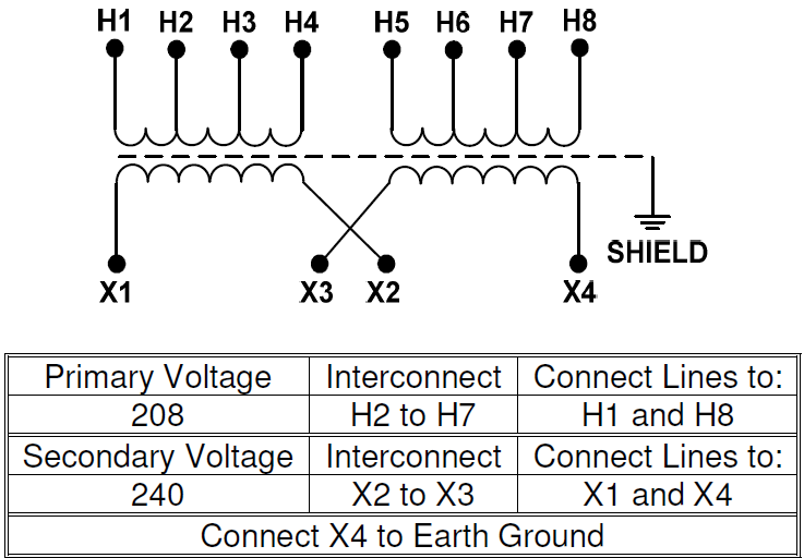 How to configure Vertex transformer P/N 0060-102 and P/N 0060-1021 for ...