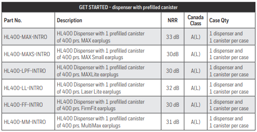 HL400 Earplug Dispenser Product Information