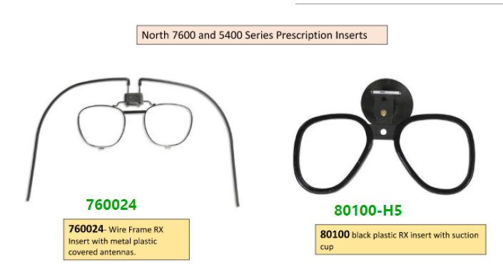 Spectacle kit for the 7600 and 5400