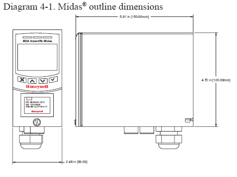 Is there a 3D CAD model for the Midas?