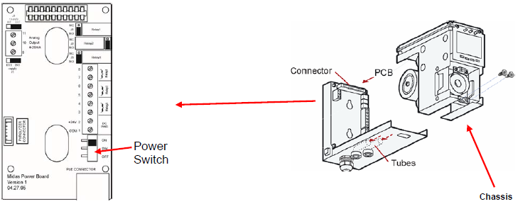 Why does Midas Transmitter stop communicating with web or PC.