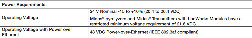 MIDAS Power requirements