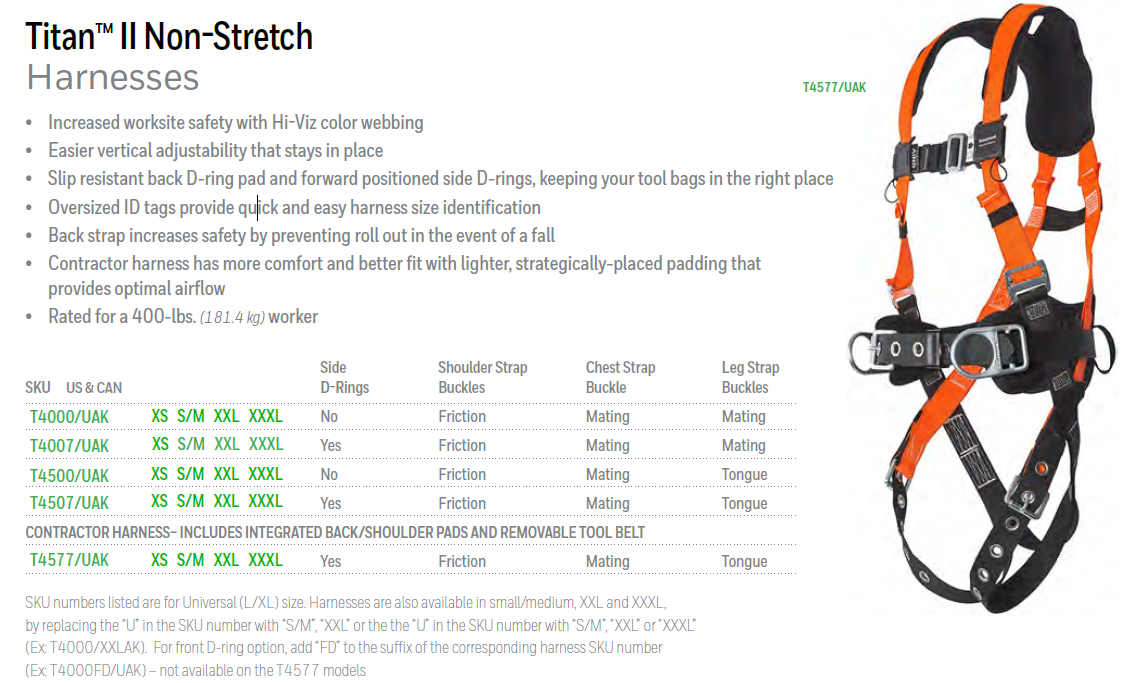 Difference between T4000/UAK & T4500/UAK titan non stretch harnesses