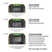 BW Flex: What is the difference between Focus and Overview Mode?