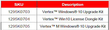 What are the part numbers for the Vertex and Vertex-M Windows 10 Computers?