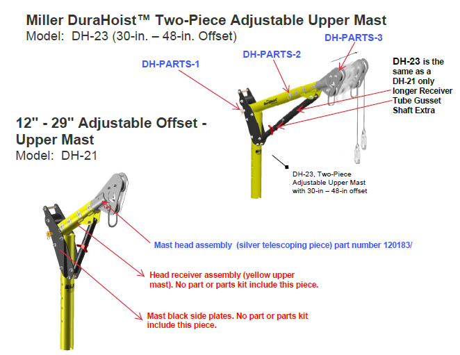 DuraHoist Upper Mast Spare Parts - DH-1, DH-2, DH-3, DH-21, DH-23