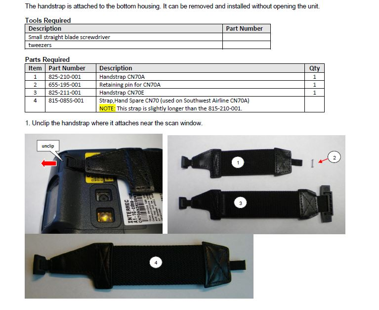 What is the P/N for the CN70 handstrap?