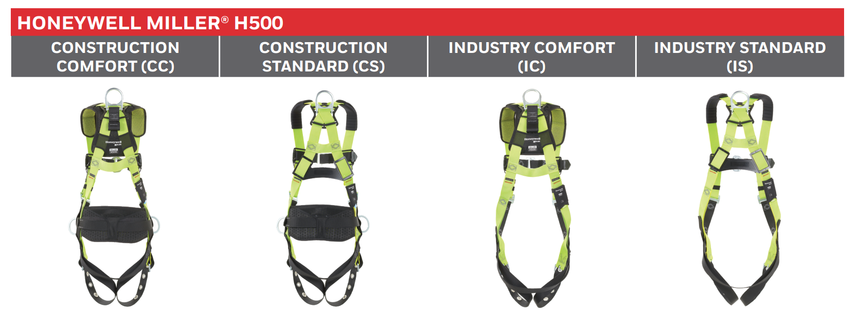 H500 harness models/styles