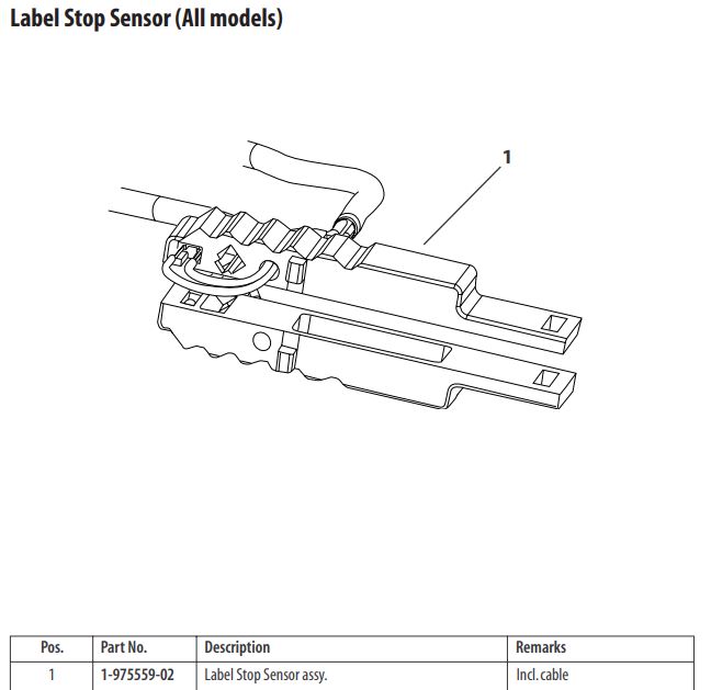 What is the part-number for the LSS for Easy Coder F4
