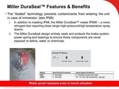 IP Value for Miller Falcon SRL