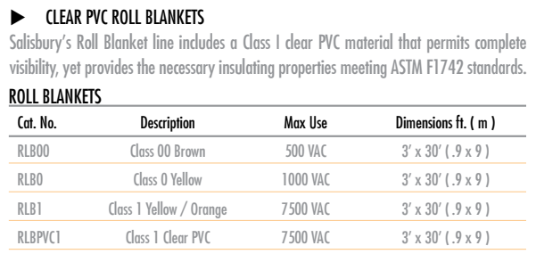 Where I could find information for ZKV blankets?