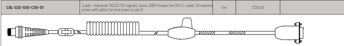 Is CBL-020-500-C00-01 compatible with the Granit XP 1990i?