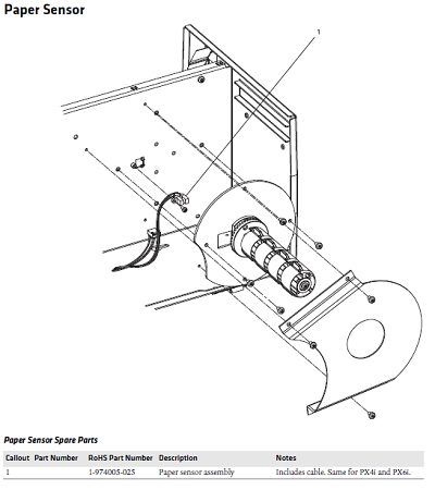 What is the part number for the Paper Sensor for the PX4i, PX6i