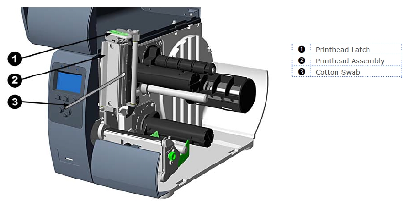 How to clean the printhead on the M Class Mark II printer
