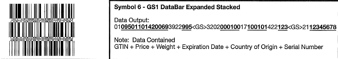 Genesis 7580g - issues to decode GS1 Composite symbologies.