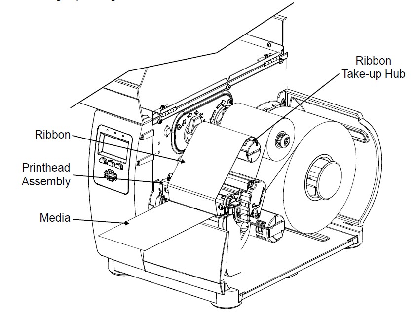 How to Adjust 'Ribbon Path' Alignment on H-Class & I-Class (LCD ...