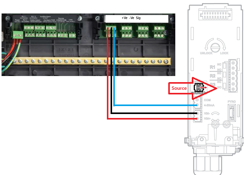 How to wire a Midas S2 gas detector to a TPPL controller