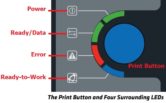 What do the LEDs on the PD41 and PD42 printers indicate?