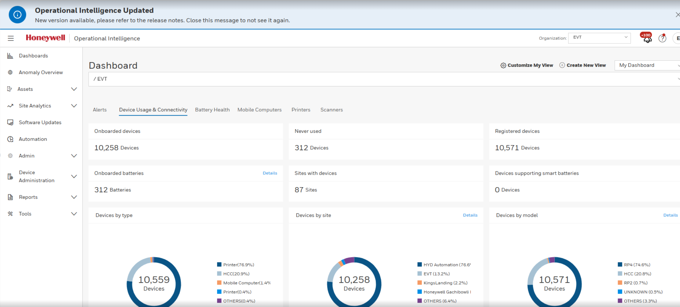Operational Intelligence Release 3.0