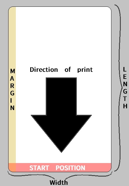 Why is the print in the label not properly aligned?
